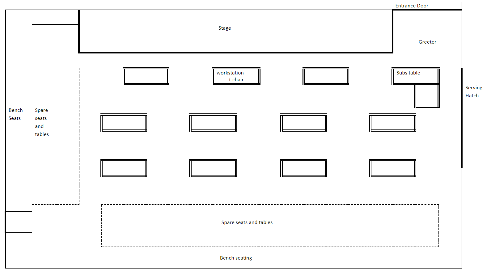 Workshop plan - Manchester Bonsai Society